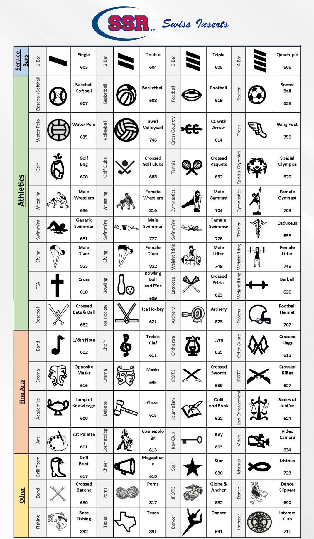 INSERTS AND DECOR – SSR Jackets Patch Store