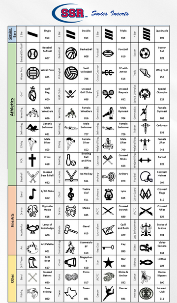 INSERTS AND DECOR – SSR Jackets Patch Store